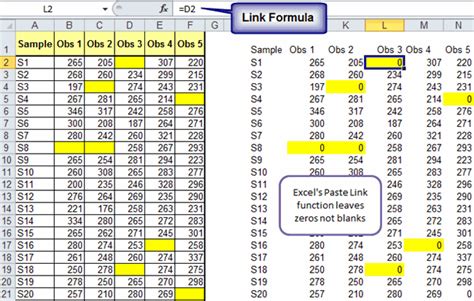 how to replace zeros with blank cells in an excel worksheet