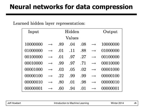 Ppt Classification Regression Neural Networks 2 Powerpoint