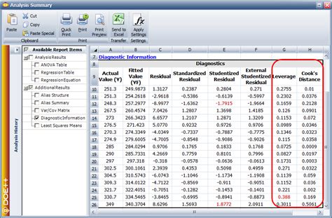 anova regression calculator ugolymarcya