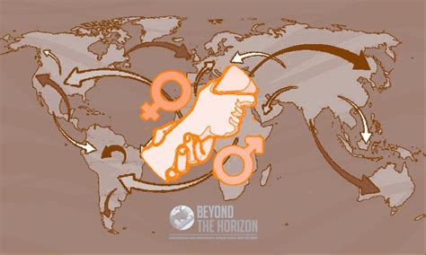 The Implications Of Gender On International Migration Beyond The
