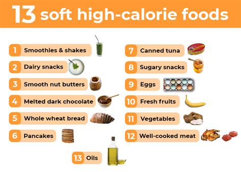 High Calorie Foods To Gain Healthy Weight Top Bulking List
