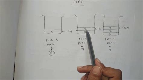 chapter 10 stack and queues cbse class 12 xii python with