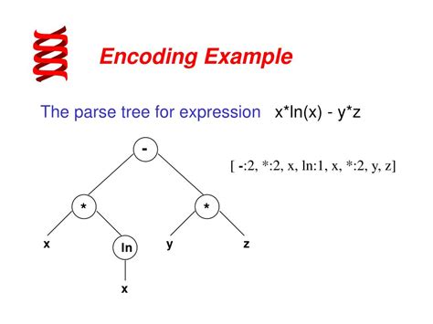 ppt genetic algorithms revisited powerpoint presentation free