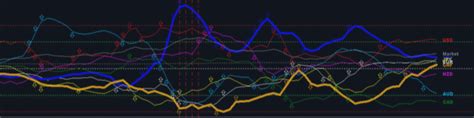 forex ace system forex ultra scalper