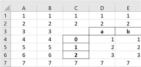 python dataframe to existing excel sheet overwriting data stack overflow