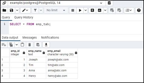 postgresql insert if not exists commandprompt inc