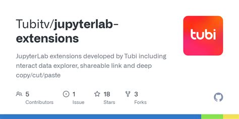 github tubitv jupyterlab extensions jupyterlab extensions developed