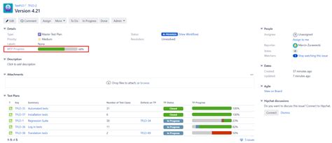 how to create a master test plan atlassian community