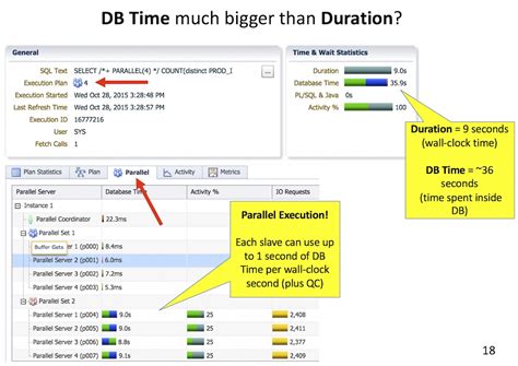 oracle sql tuning training and oracle troubleshooting