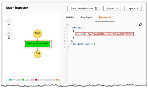 introducing the amazon eventbridge service integration for aws step