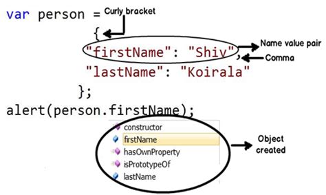 welcome to web zone json javascript object notation json interview