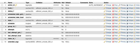 solved uncaught runtimeexception error woocommerce