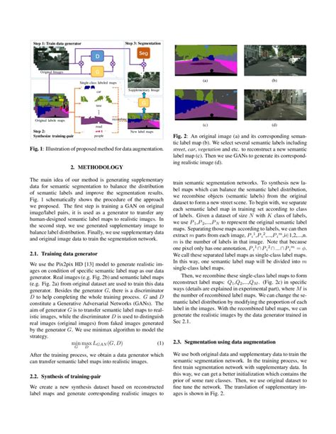 pixel level data augmentation for semantic image segmentation using