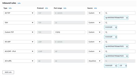 gitlab ci cd pipelines with microk8s ubuntu