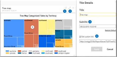 pin paginated report items to power bi dashboards reporting services