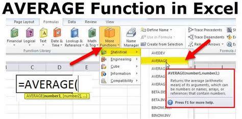 average function in excel formula examples how to use