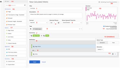 basics concepts of adobe analytics adobe analytics tutorial