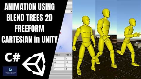 how to make complete idle walk run animation with c script in unity
