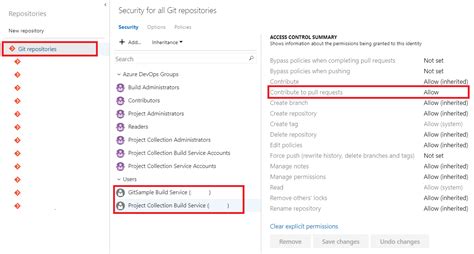 azure devops create pr task open source agenda