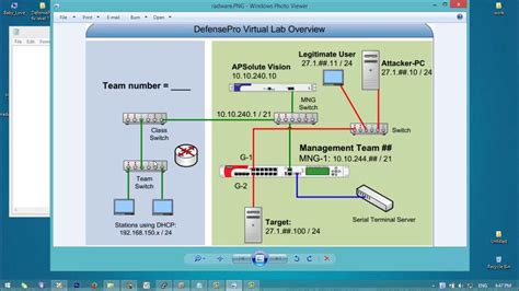 radware load balancer configuration guide download