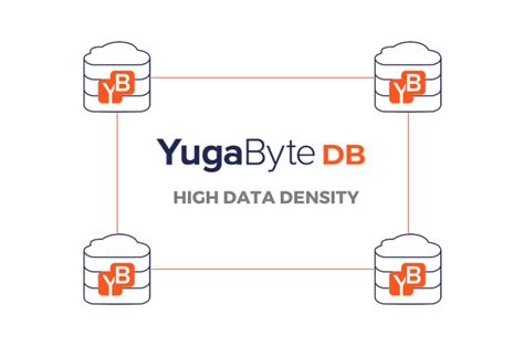 benchmarking an 18 terabyte yugabytedb cluster with high density data