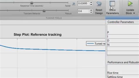 virtual commissioning with simulink for complex mechatronic systems