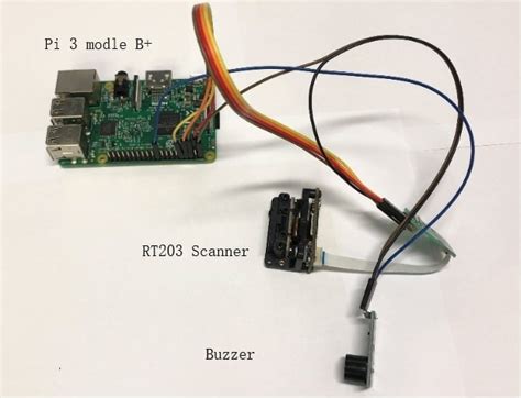 raspberry pi barcode scanner rtscan