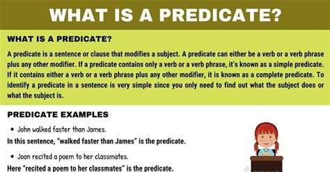 Predicate Definition And Useful Examples Of Predicate In Grammar