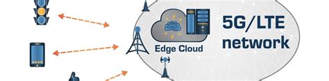 Inside 5g Edge Cloud Opportunities Futuriom