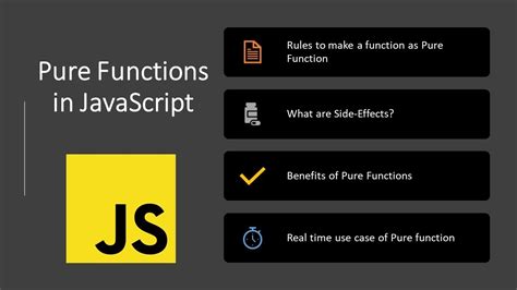 pure functions in javascript javascript interview question youtube