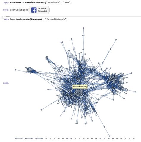 wolfram alpha facebook report names not shown in all friends friend