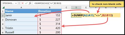 sumif non blank sum values for non empty cells