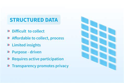 what is the difference between structured and unstructured data nix