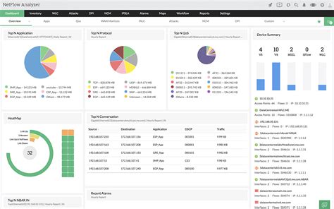 netflow analyzer reviews pricing and software features 2022