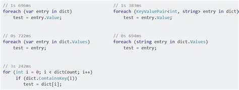 c what is the best way to iterate over a dictionary stack overflow
