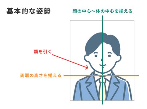 履歴書の写真を撮る時のマナー？【見本あり】｜基本と注意点を解説｜らくらく履歴書