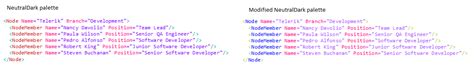 palettes radsyntaxeditor telerik ui for winforms
