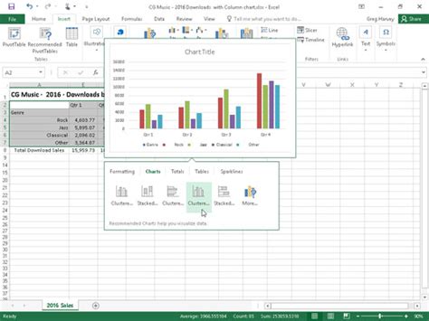 how to insert charts with the quick analysis tool in excel 2016 dummies