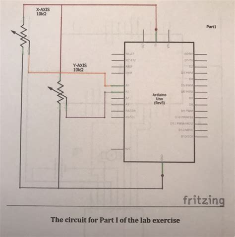 solved i wire up the joystick to your arduino and write