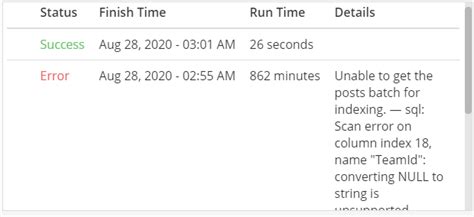 elasticsearch indexing fails with error converting null to string is