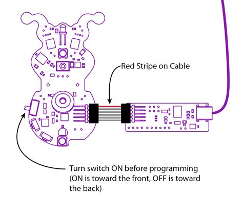 arduinoベースのロボット”wink”をkickstarterでゲット 素人が