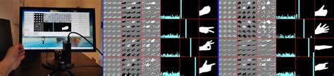 intelligent cameras that can learn and understand what they are seeing