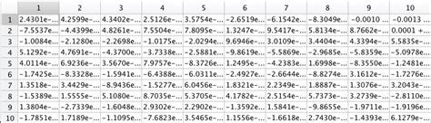 scipy spectrogram vs matlab spectrogram