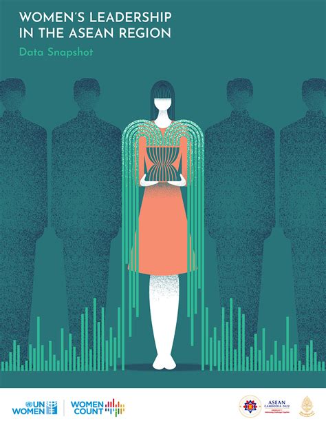 Womens Leadership In The Asean Region Publications Un Women Asia