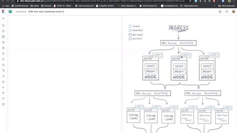 free and open search the creators of elasticsearch elk