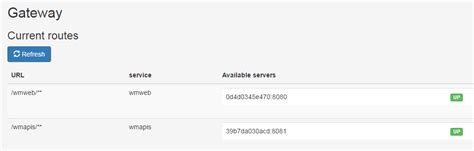 spring boot unable to access jhipster generated micro