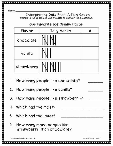 10 Best Bar Graphs Images In 2020 Graphing Bar Graphs First Grade Math