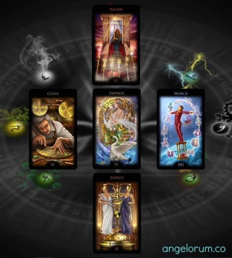 Tellus Tell Us Tarot Spread ⋆ Angelorum
