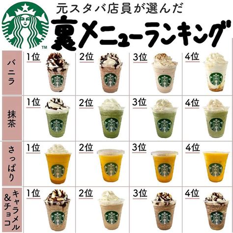 スタバ メニュー 💖【2022年4月版】スターバックス「フラペチーノ」おすすめメニュー！人気裏メニューカスタマイズ術も Stg