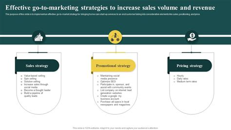 Elderly Care Business Plan Effective Go To Marketing Strategies To